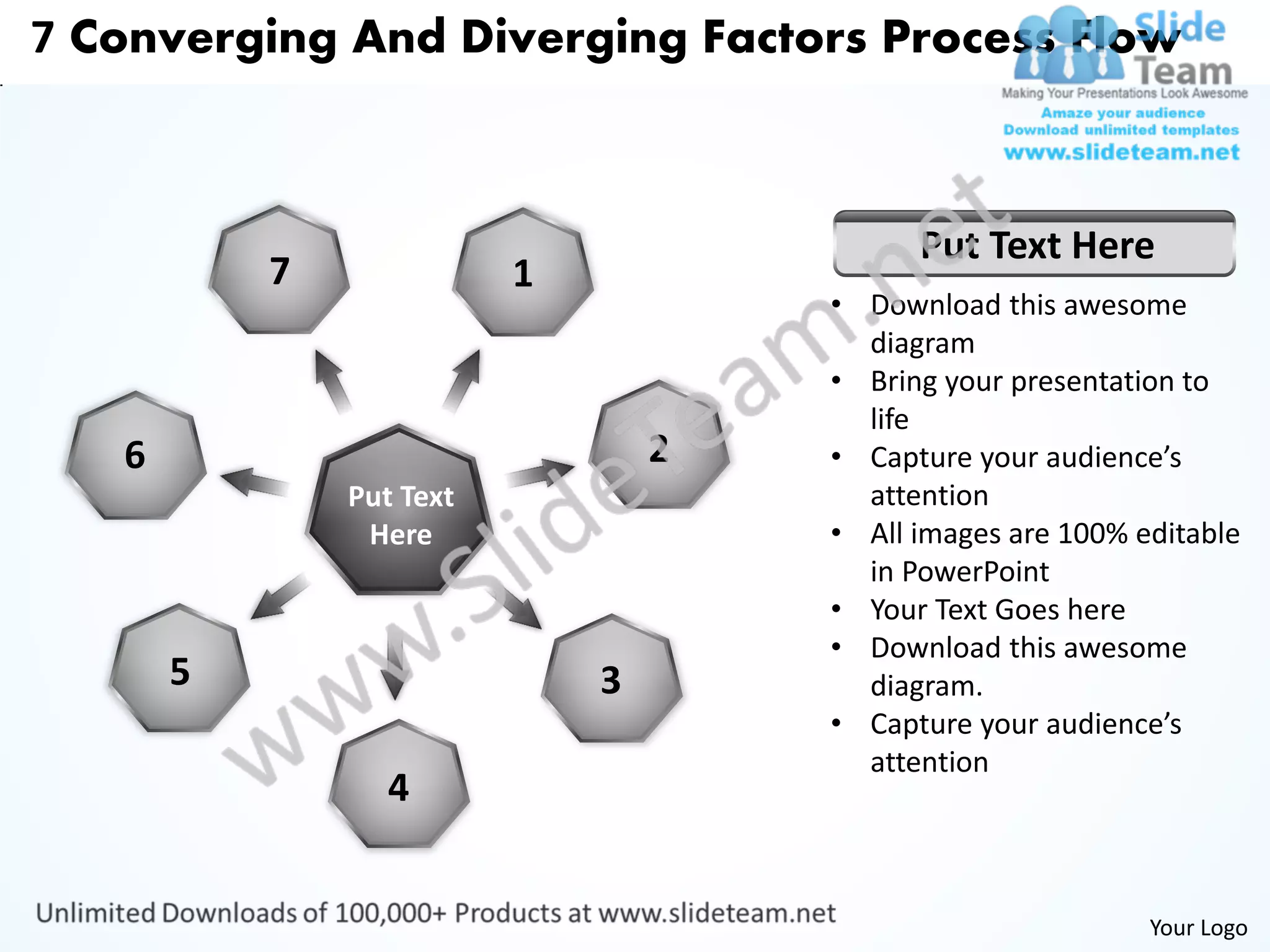 7 converging and diverging factors process flow charts networks power ...