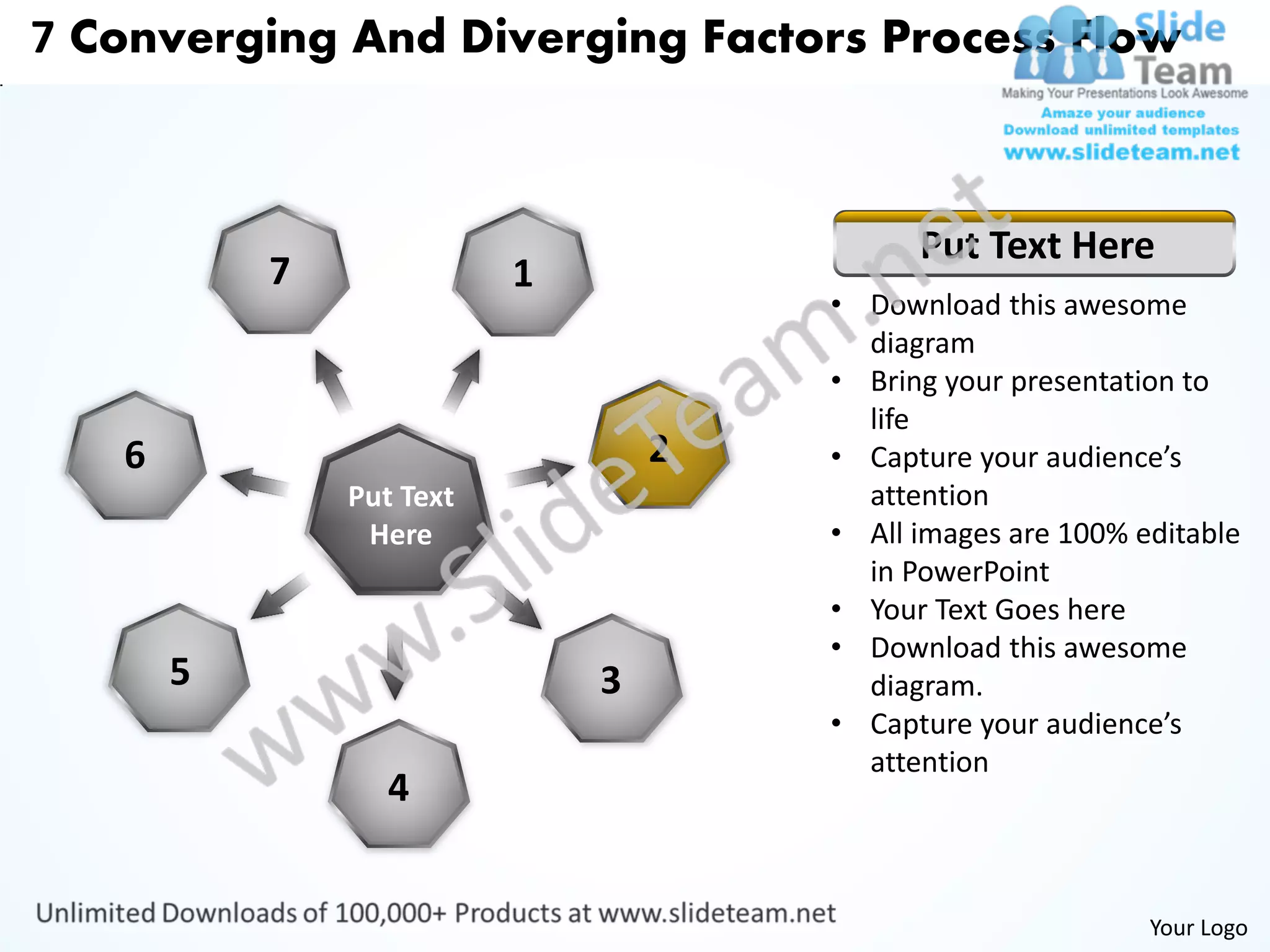 7 converging and diverging factors process flow charts networks power ...