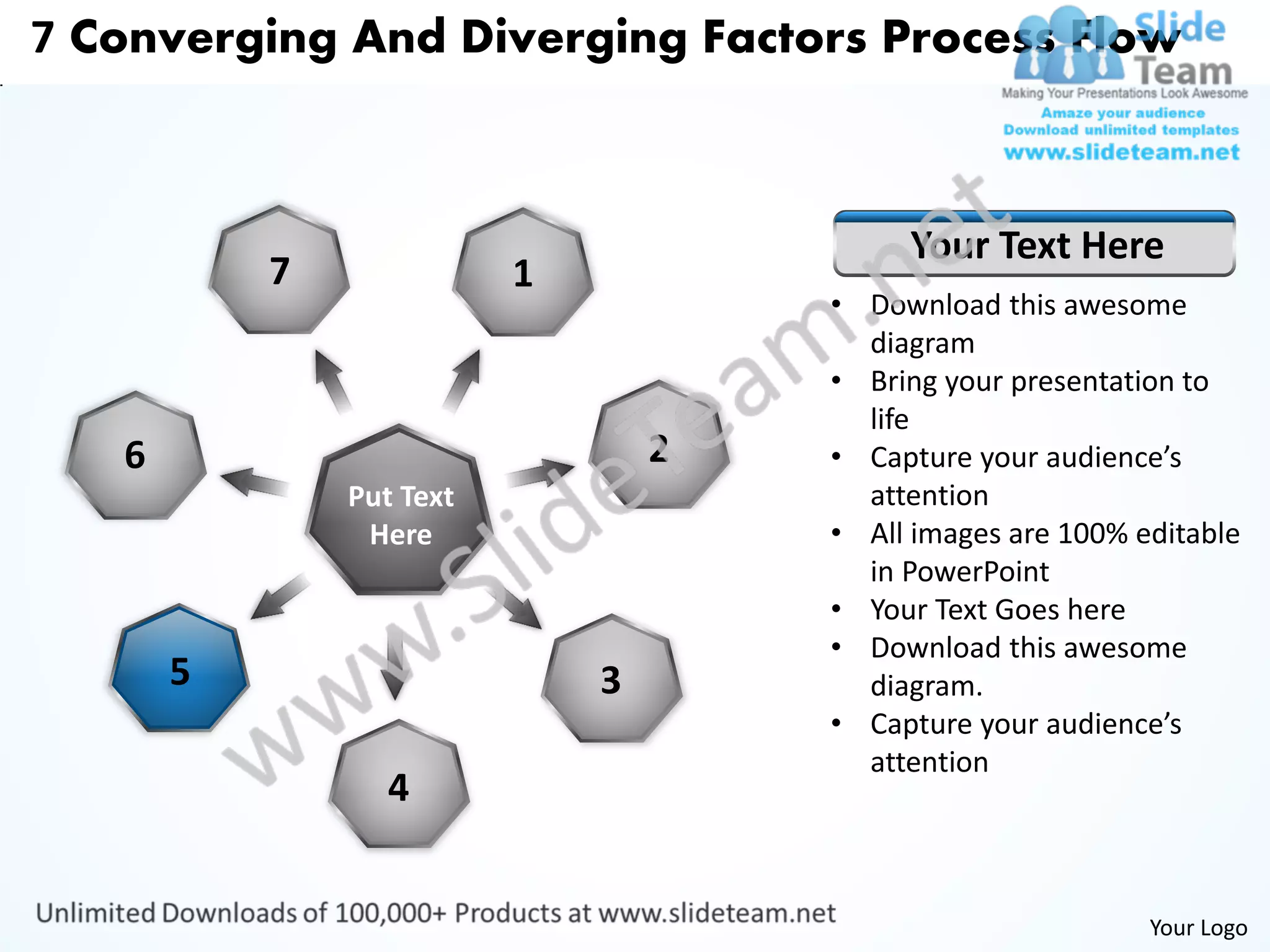 7 converging and diverging factors process flow charts networks power ...