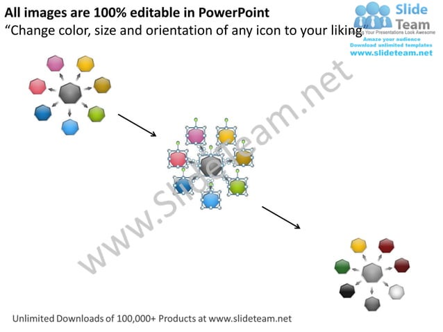 7 converging and diverging factors process flow charts networks power ...
