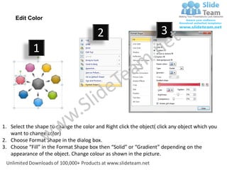 7 converging and diverging factors process flow charts networks power ...