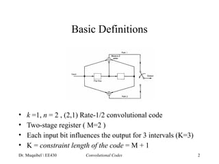 7 convolutional codes | PPT