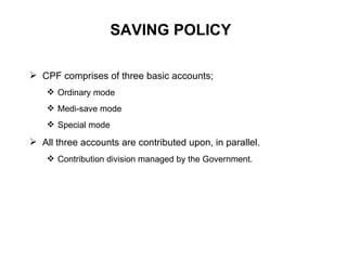 CPF In Singapore By Talha Lodhi | PPT