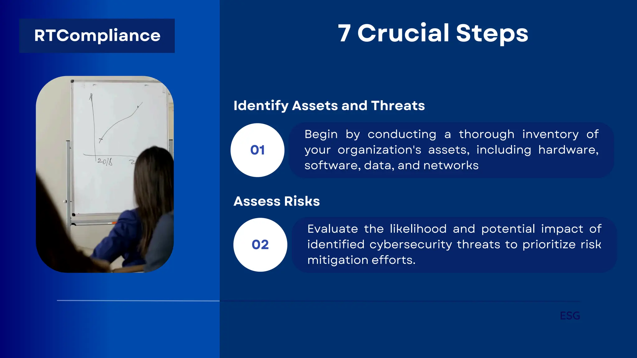 7 Crucial Steps to Cybersecurity Risk Management Expert Tips Revealed!.pdf