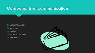 7 C's of communication | PPT