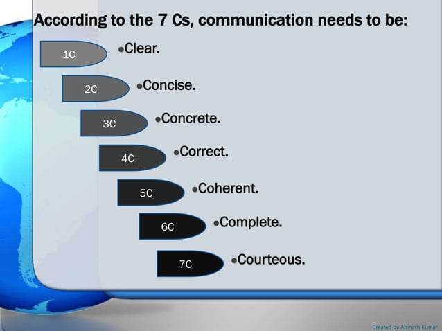 7Cs of Communication | PPT