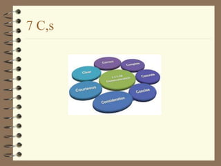 7 cs.ppt