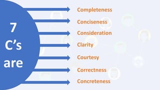 7 c's by gaurav | PPTX | Grocery Shopping | Shopping