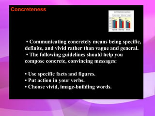 7 Cs of Effective Communication as a 21st Century Skill | PPT