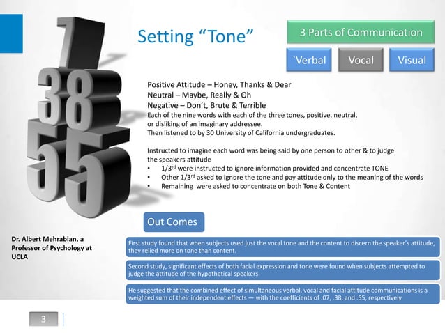 7 c's of communication | PPTX