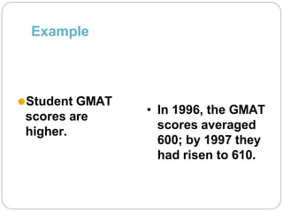 7csofcommunication-150910055526-lva1-app6891 (1).pptx