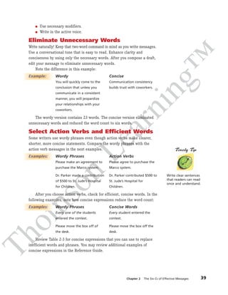 7c's of communication | PDF | Home Utilities | Personal Finance