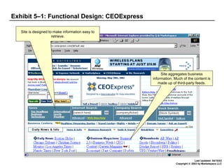 7 c's of customer interface | PPT