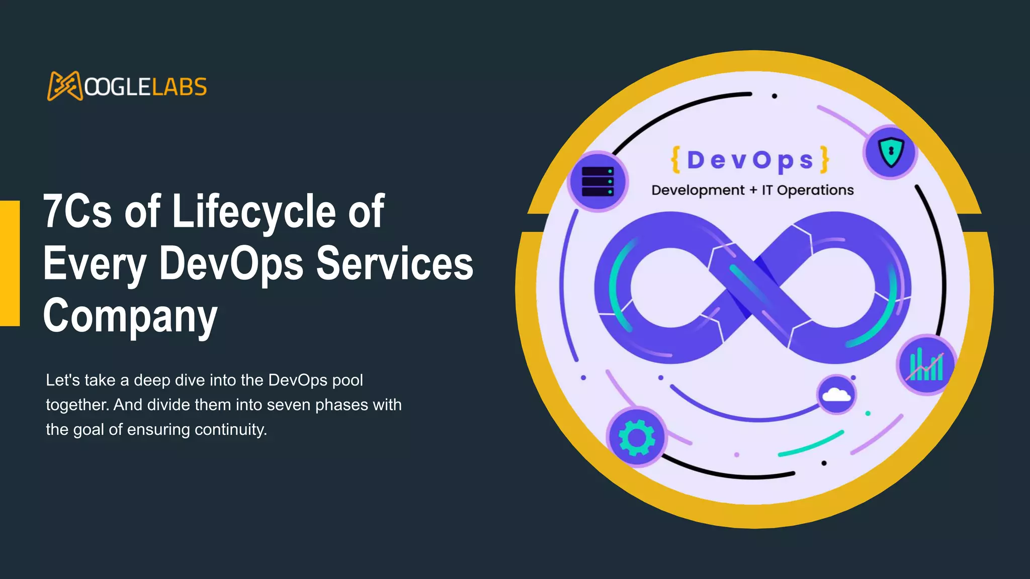 7Cs of Lifecycle of Every DevOps Services Company | PPT 7Cs of Lifecycle of Every DevOps Services Company | PPT