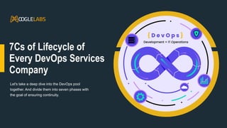 7Cs of Lifecycle of Every DevOps Services Company | PPT