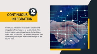 7Cs of Lifecycle of Every DevOps Services Company | PPT