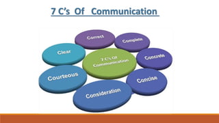 7 c's of effective communication | PPTX