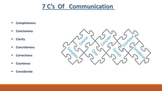 7 c's of effective communication | PPTX