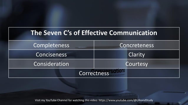 7 C's of Effective Communication.pdf