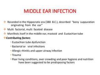 CHRONIC SUPPURATIVE OTITIS MEDIA (TUBOTYMPANIC) | PPT