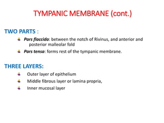 CHRONIC SUPPURATIVE OTITIS MEDIA (TUBOTYMPANIC) | PPT