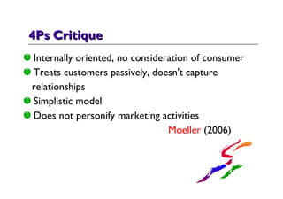An Extended Customer Focused Model of the Marketing Mix | PPT