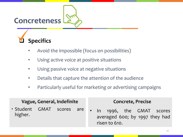 7Cs with Practice.pptx