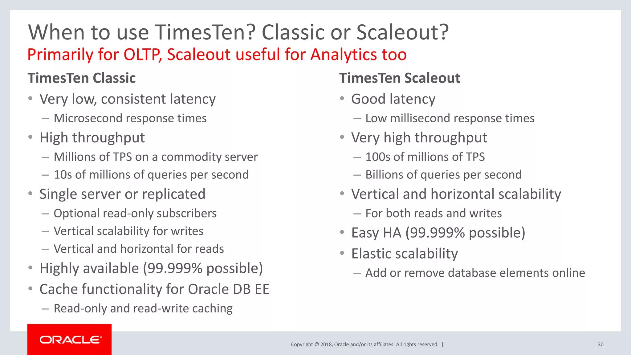 Timesten Architecture | PPTX