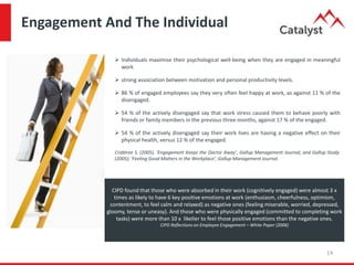 Culture, Engagement & Performance | PPTX