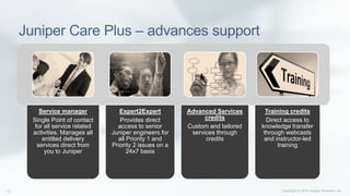 Juniper Services and Support | PDF