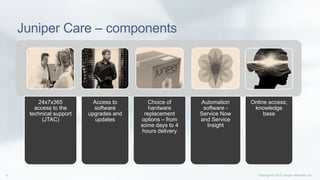 Juniper Services and Support | PDF