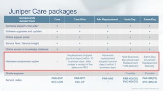 Juniper Services and Support | PDF