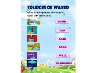 Grade_3_Unit_4_Lesson_2_The_Water_Cycle.pptx | Chemistry | Science