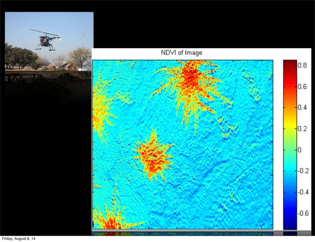 Aerial Vehicles, Machine Learning, Remote Sensing, and Optimized System ...