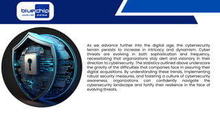 7 Cybersecurity Statistics You Need to Know in 2023.pptx