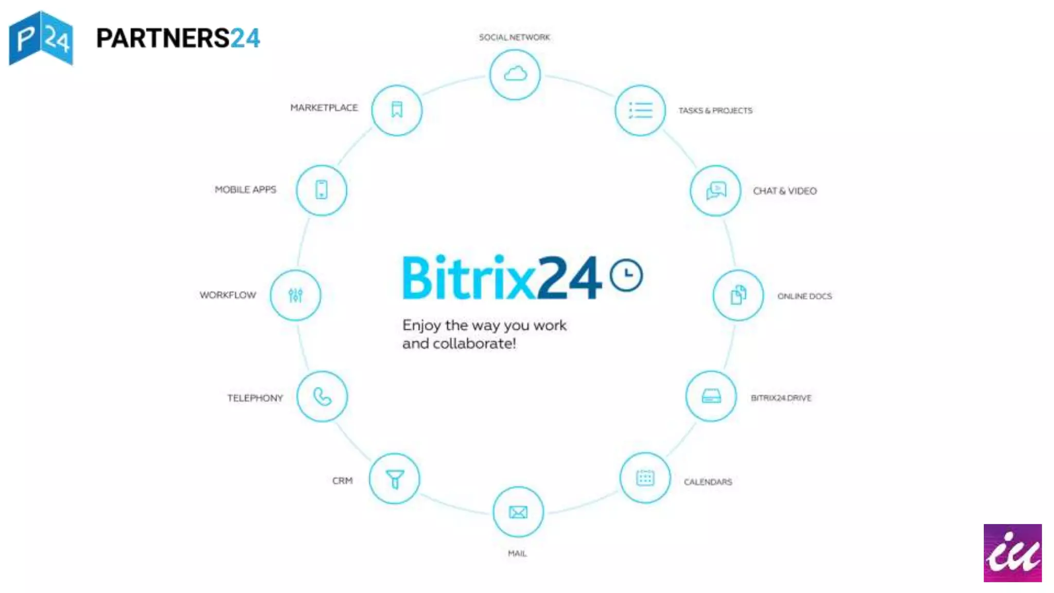 Bitrix24 general facts | PPT