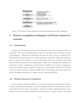Pattern recognition techniques for the emerging feilds in ...