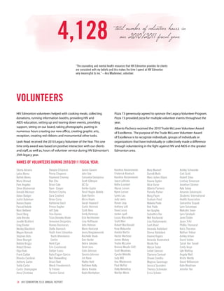 2010-11 Annual Report | PDF