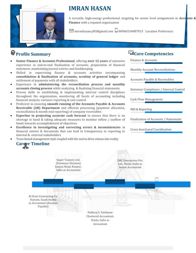 Imran hasan Resume | DOC