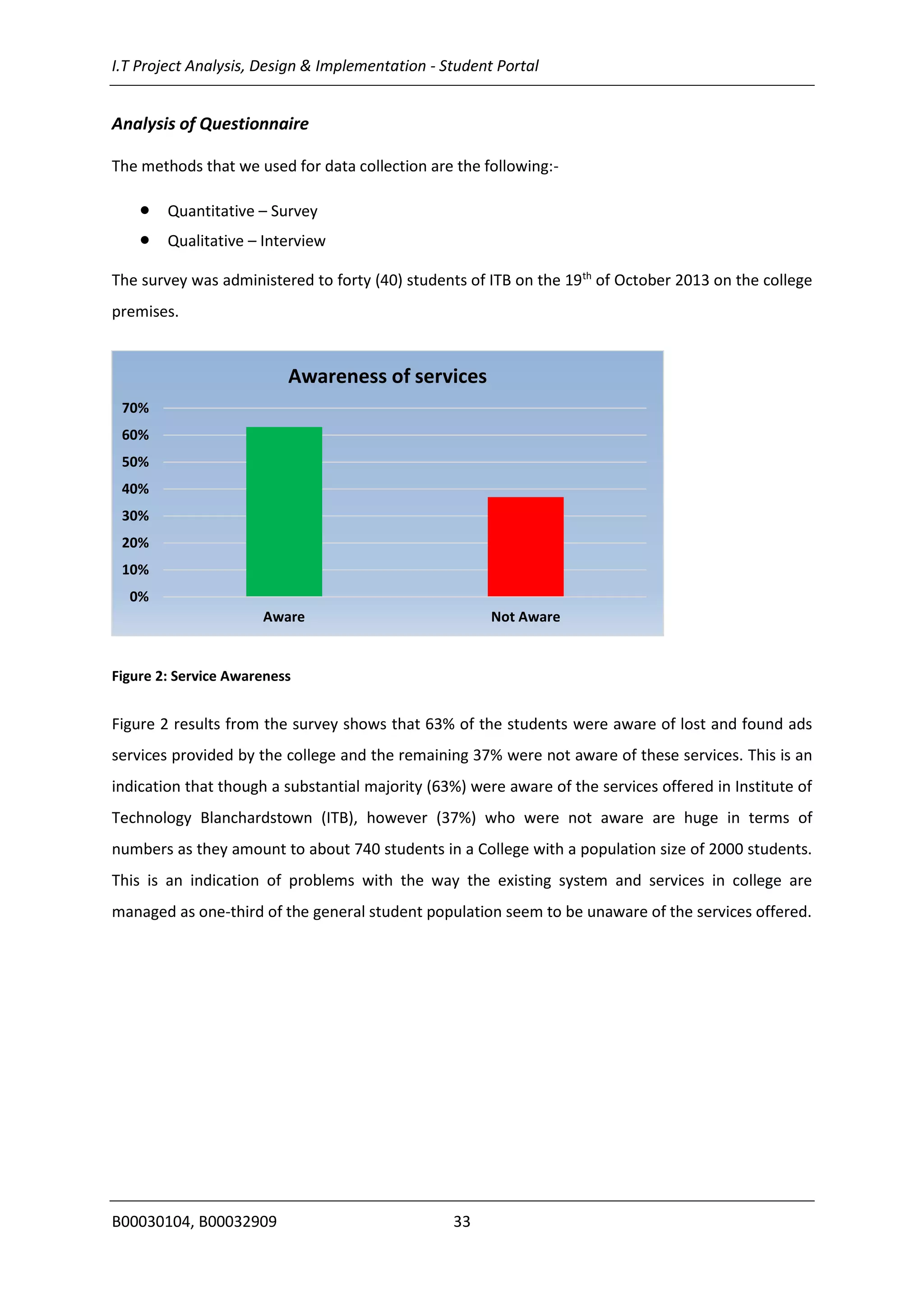 STUDENT PORTAL Analysis & Implementation | PDF