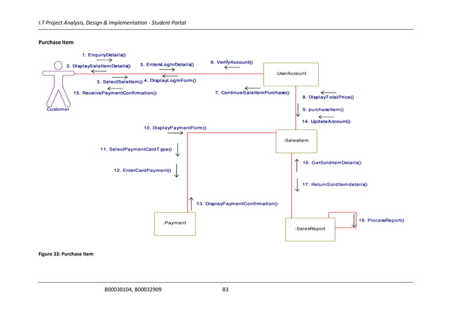 STUDENT PORTAL Analysis & Implementation | PDF