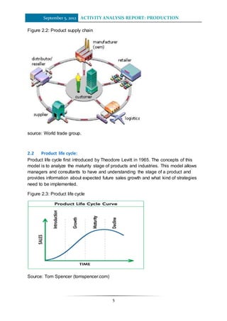 Activity Analysis Report - Production | DOCX