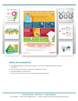 Renee Downing Art Director | Graphic Designer MEGA Portfolio - February ...