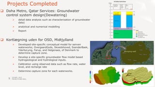 TKAJ_Projects and Skills | PPTX