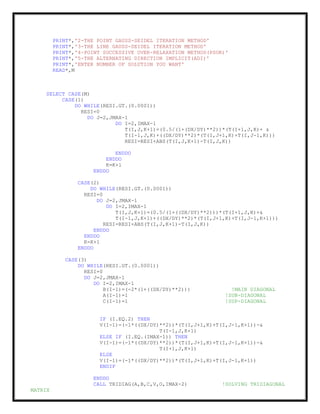 Introduction to CFD FORTRAN code | PDF