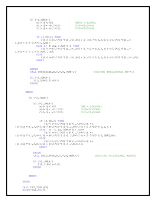 Introduction to CFD FORTRAN code | PDF