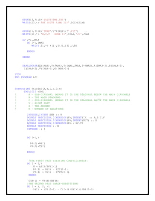Introduction to CFD FORTRAN code | PDF