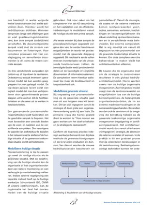 200412_BPM-Bewust Modelleren_KZA | PDF