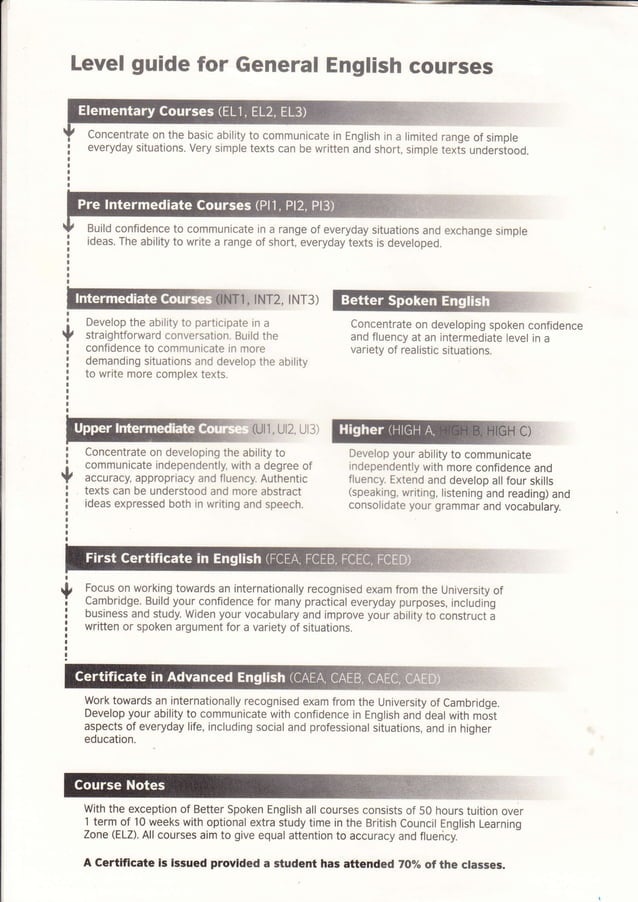 BC English 3 | PDF | Education