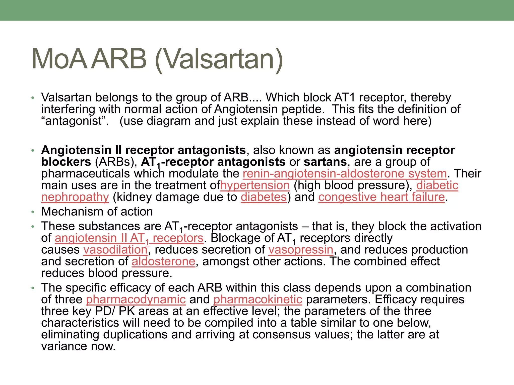 drug-receptor relationship for valsartan | PPTX